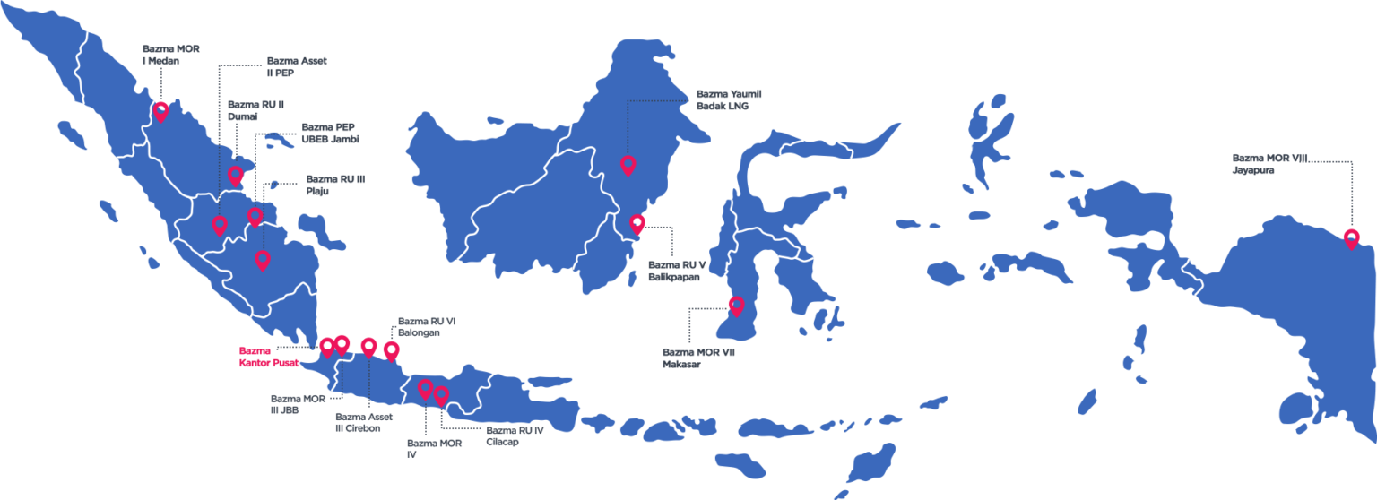 Tentang Kami – Bazma